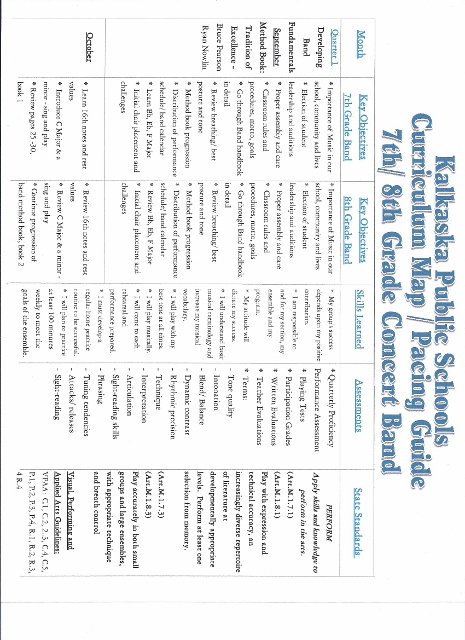 Kalkaska Public Schools - Curriculum Maps